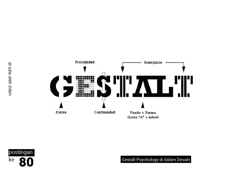 Gestalt Psychology di dalam Desain - muhzulzidan blog